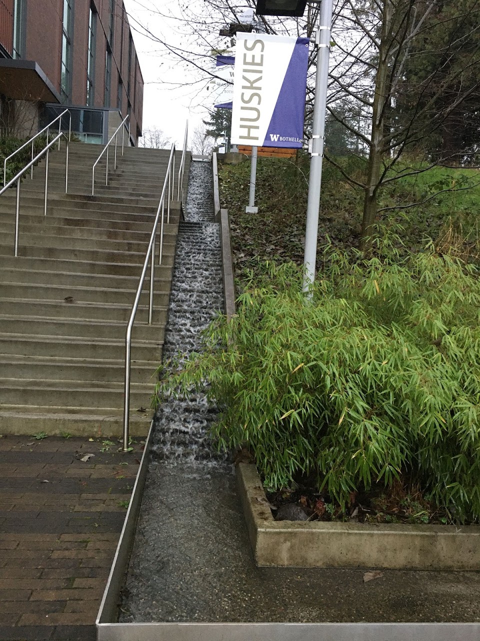 Water - Campus Sustainability