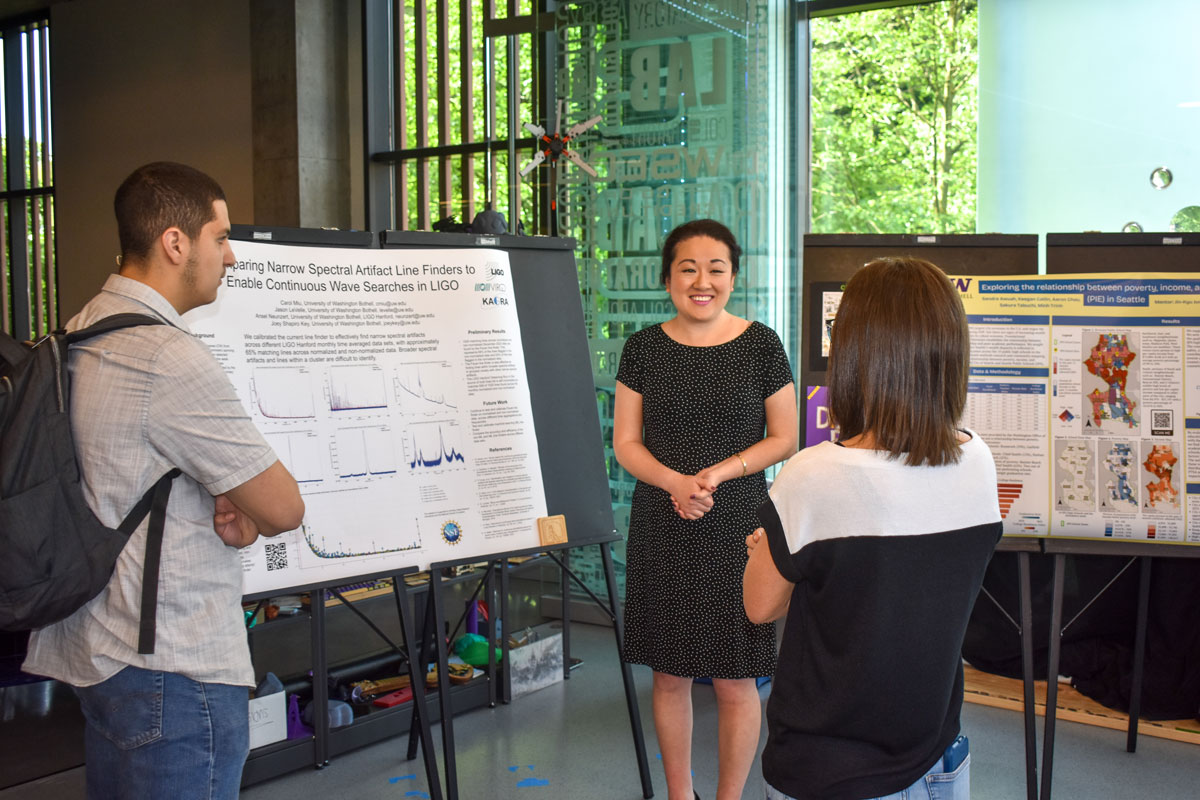 Student Academic Showcase - Office of Connected Learning