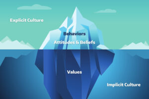 Intercultural Competence Toolkit - Office of Connected Learning